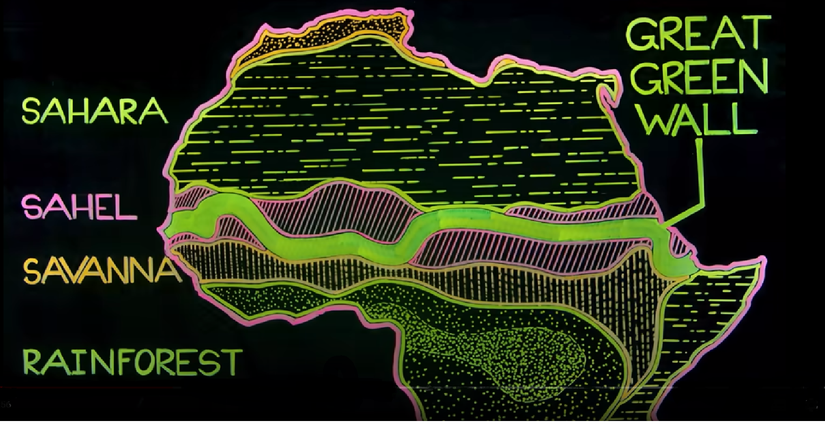 Great Green Wall of Africa – archaea.se